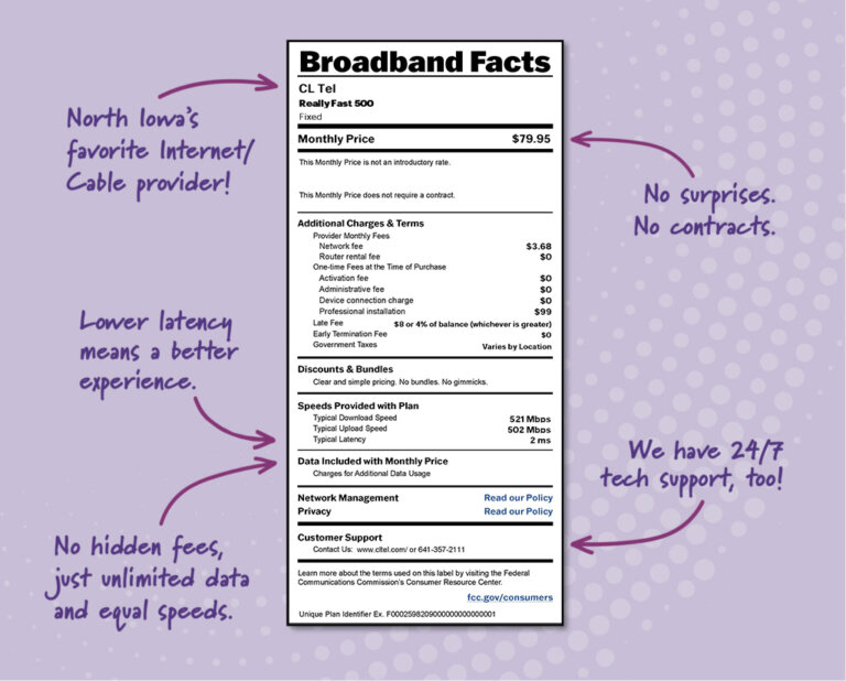 Broadband Labels | CLtel