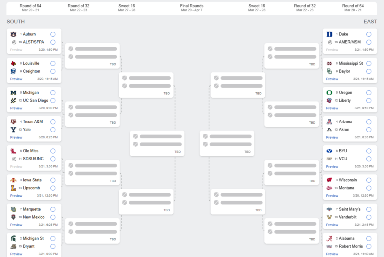The Madness of March: Betting on Brackets vs. Investing in Digital ...