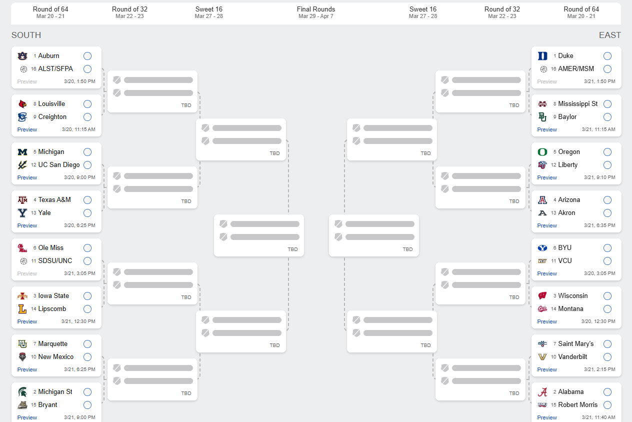 The Madness of March: Betting on Brackets vs. Investing in Digital ...